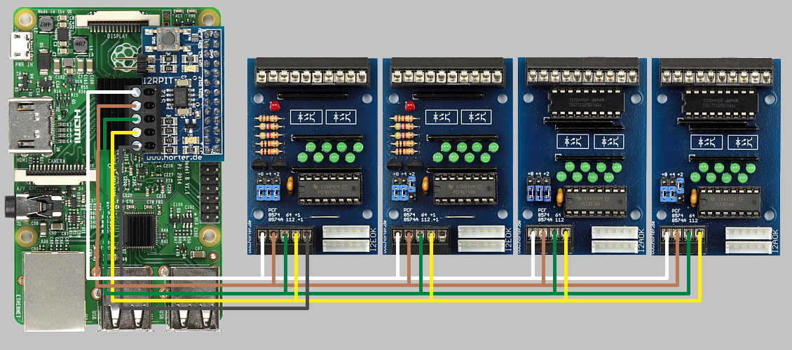 FHEM-Aufbau I2C-Module – Horter & Kalb Blog