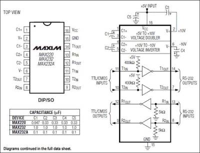 I2C RS232-Modem 2 Beschreibung / I2C RS232-Interface description
