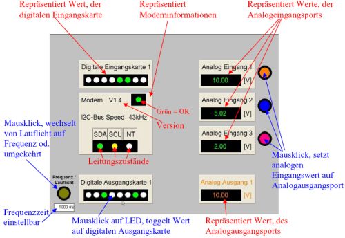 I2C-RS232-Modem als Interface zur Soft-SPS von Beckhoff / I2C RS232 modem as an interface for ...